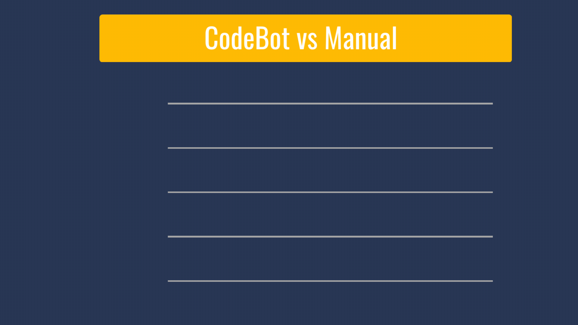 CodeBot for SAP SuccessFactors