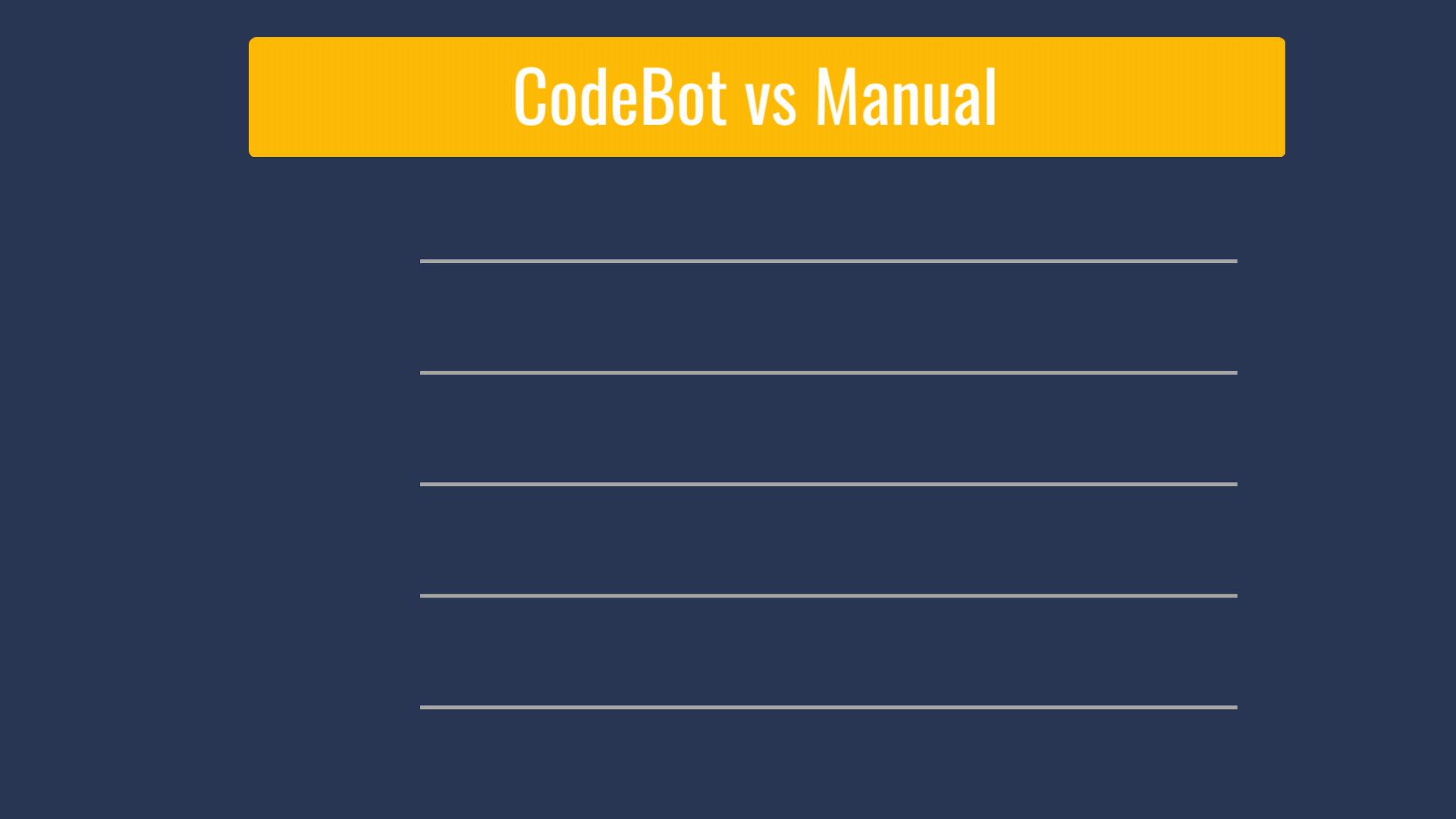 CodeBot for SAP SuccessFactors